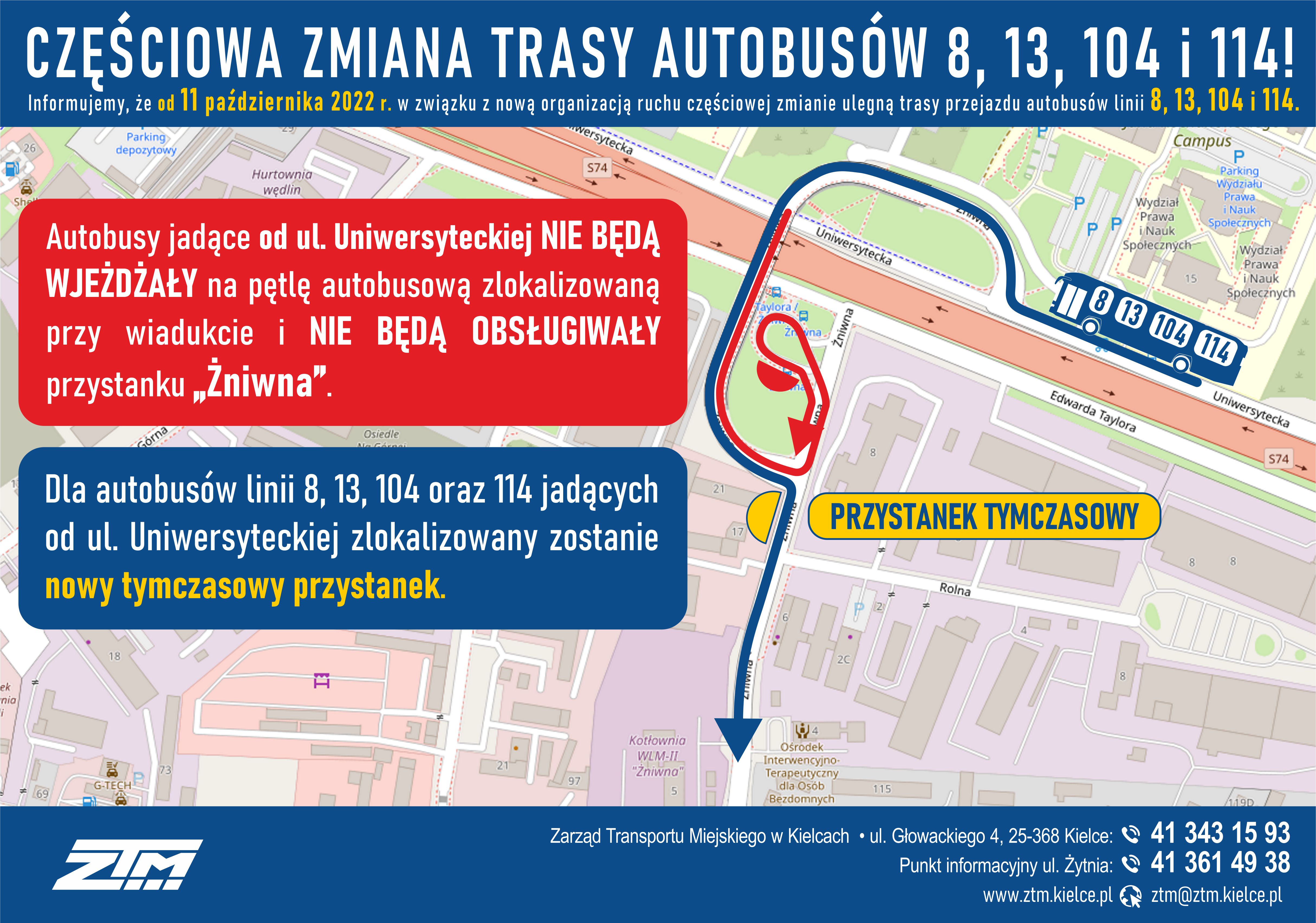 ZTM Kielce - Informacja